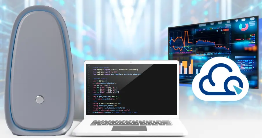 A Comprehensive Guide to SPINQit Quantum Programming Framework | SpinQ